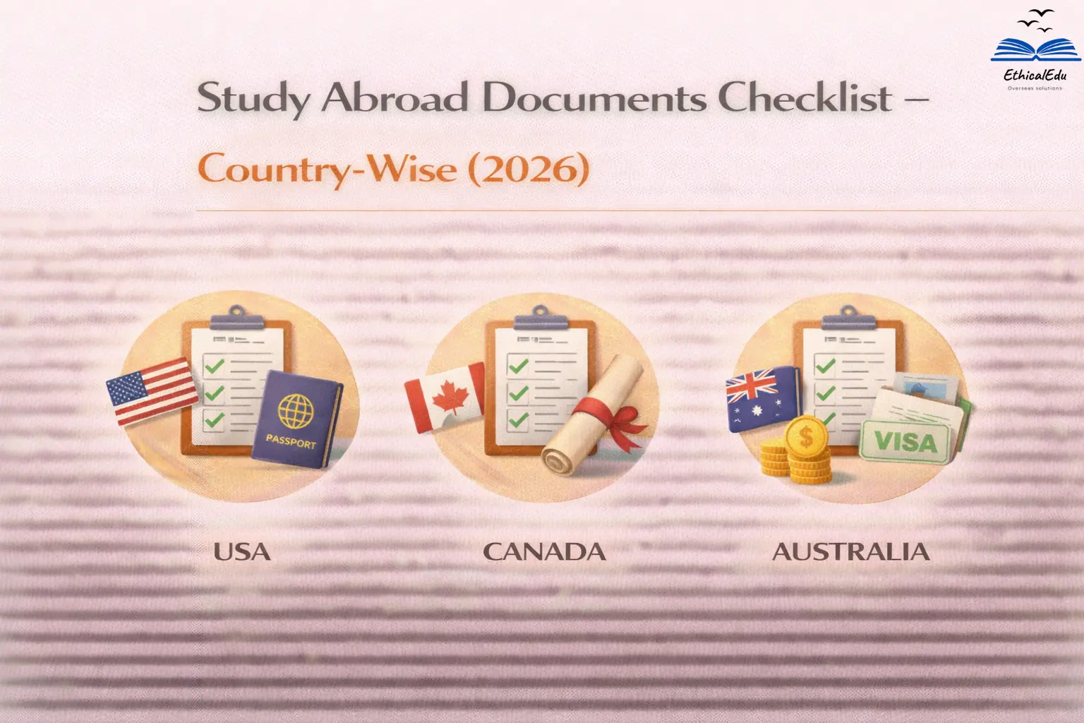 Study Abroad Documents Checklist – Country-Wise (2026) | www.ethicaledu.com